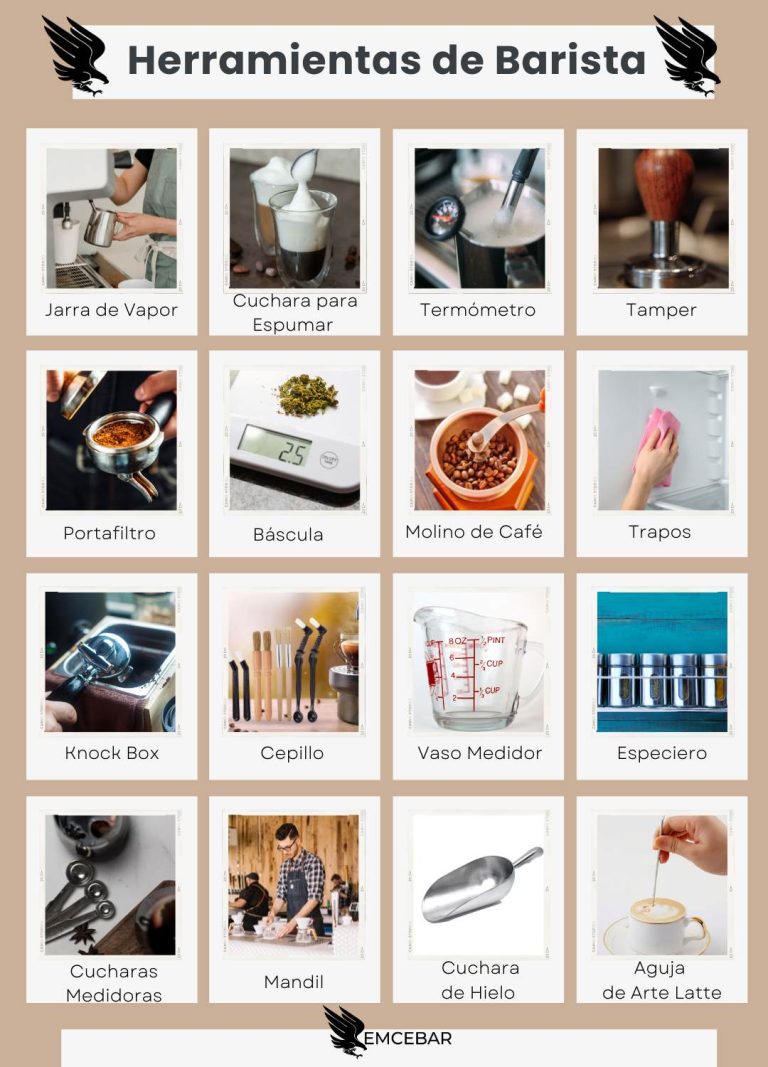 Las 16 herramientas de barista que toda cafetería debe tener